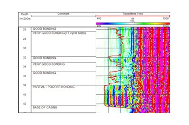 Cement Bond Log by European Geophysical Services